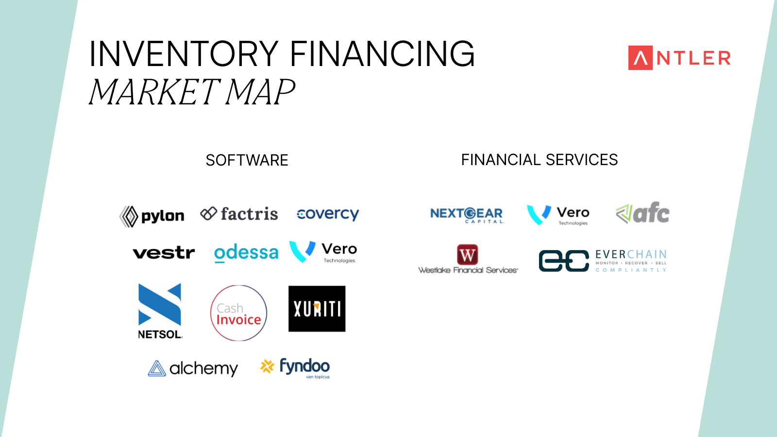 Vero Technologies—Revolutionizing Inventory Finance | Antler